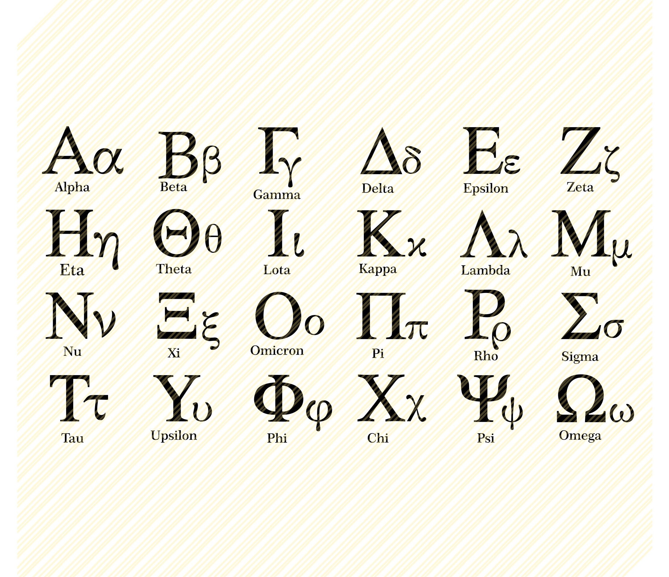Alfabeto Griego Svg Letras Griegas Svg Letras De Fraternidad Etsy México