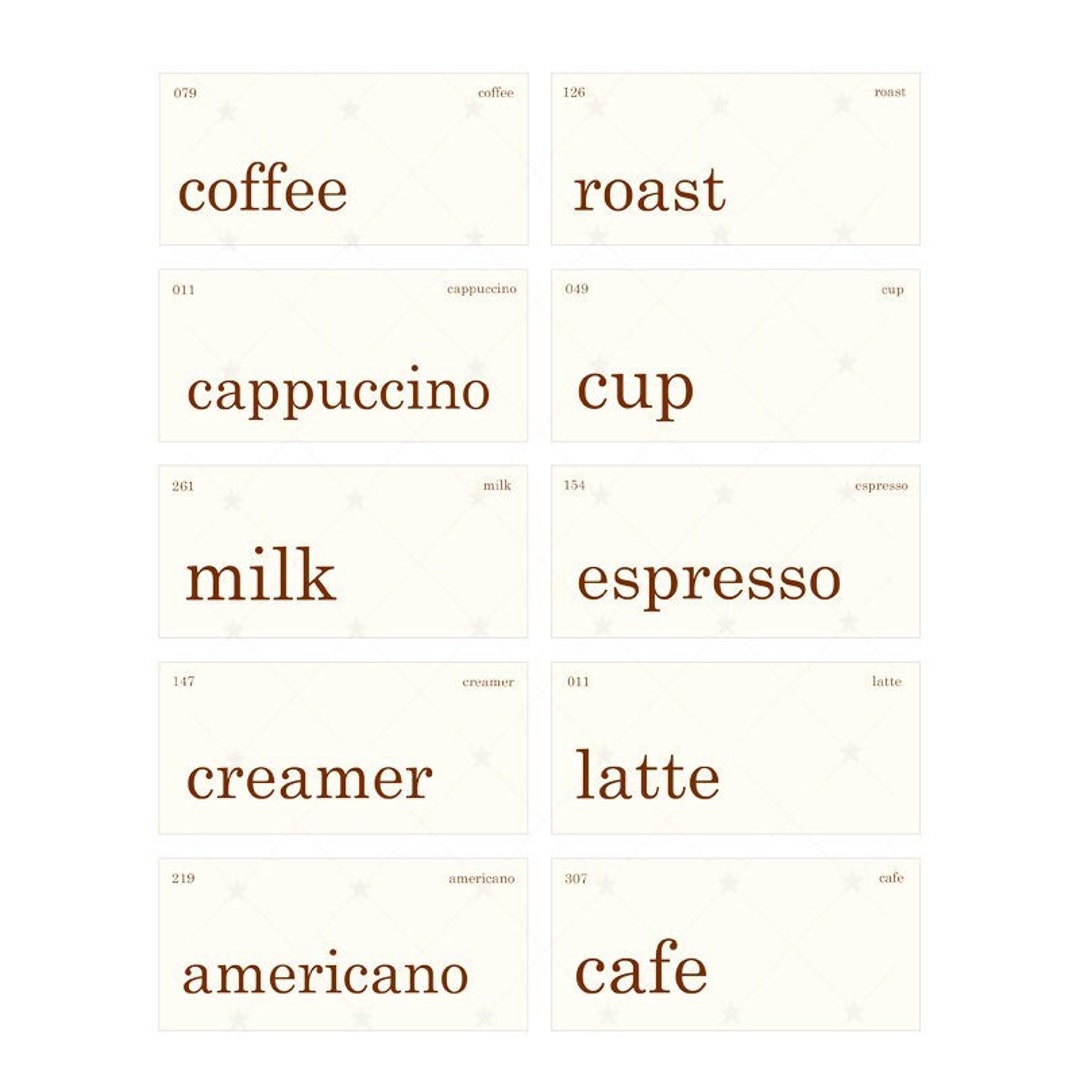 Coffee Flashcards Digital Collage Sheet Instant PDF JPEG Download ...