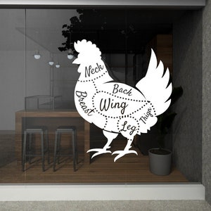 Butchery Wall Decal Meat Wall Decal Fresh Meat Sticker Butchery Wall ...