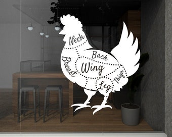 Butchery Wall Decal Meat Wall Decal Fresh Meat Sticker Butchery Wall ...