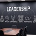 Leadership Office Wall Decaloffice Wall Decaloffice Wall - Etsy