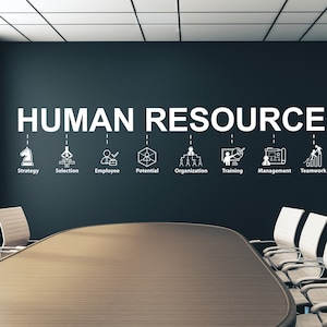 Human Resources Wall Decal,office Decal, Office Wall Art,office Decor ...