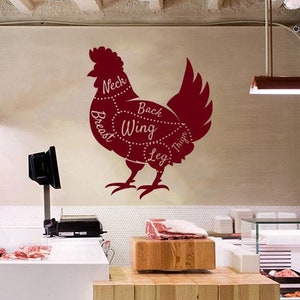 Butchery Wall Decal Meat Wall Decal Fresh Meat Sticker Butchery Wall ...