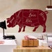 Butchery Wall Decal Meat Wall Decal Fresh Meat Sticker Butchery Wall ...
