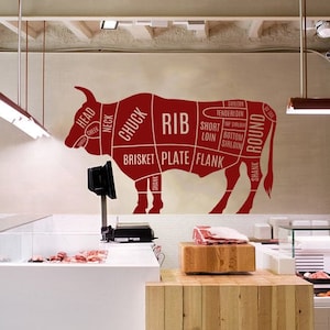 Butchery Wall Decal Meat Wall Decal Fresh Meat Sticker Butchery Wall ...