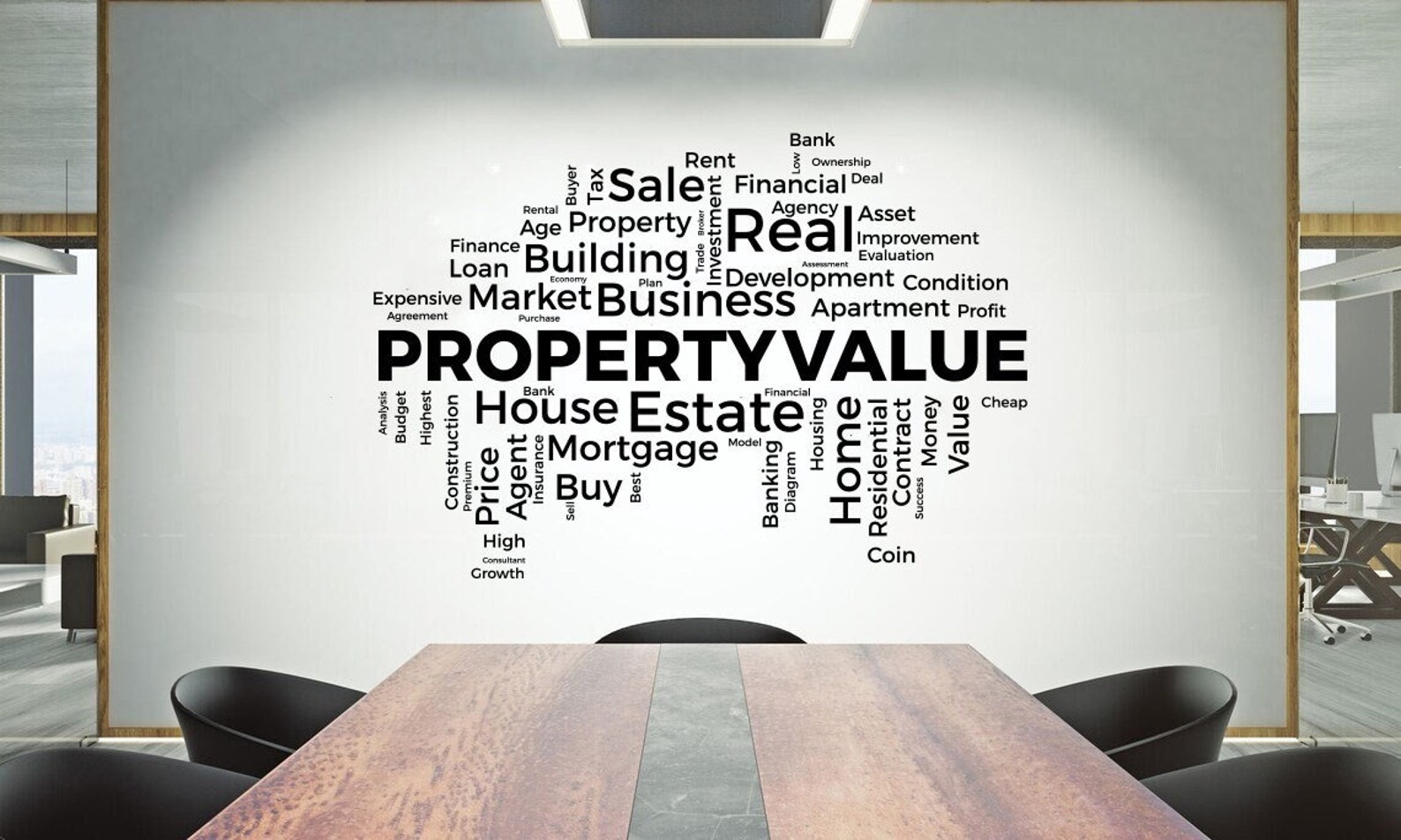 Real Estate Wall Decal,home Agency Sticker,property Home Wall Art,real ...