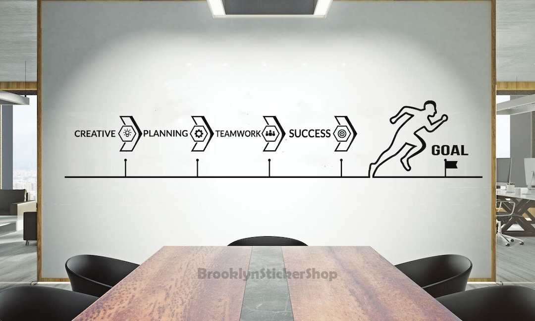 Teamwork Wall Decal,office Wall Decal,office Wall Sticker,office Wall ...