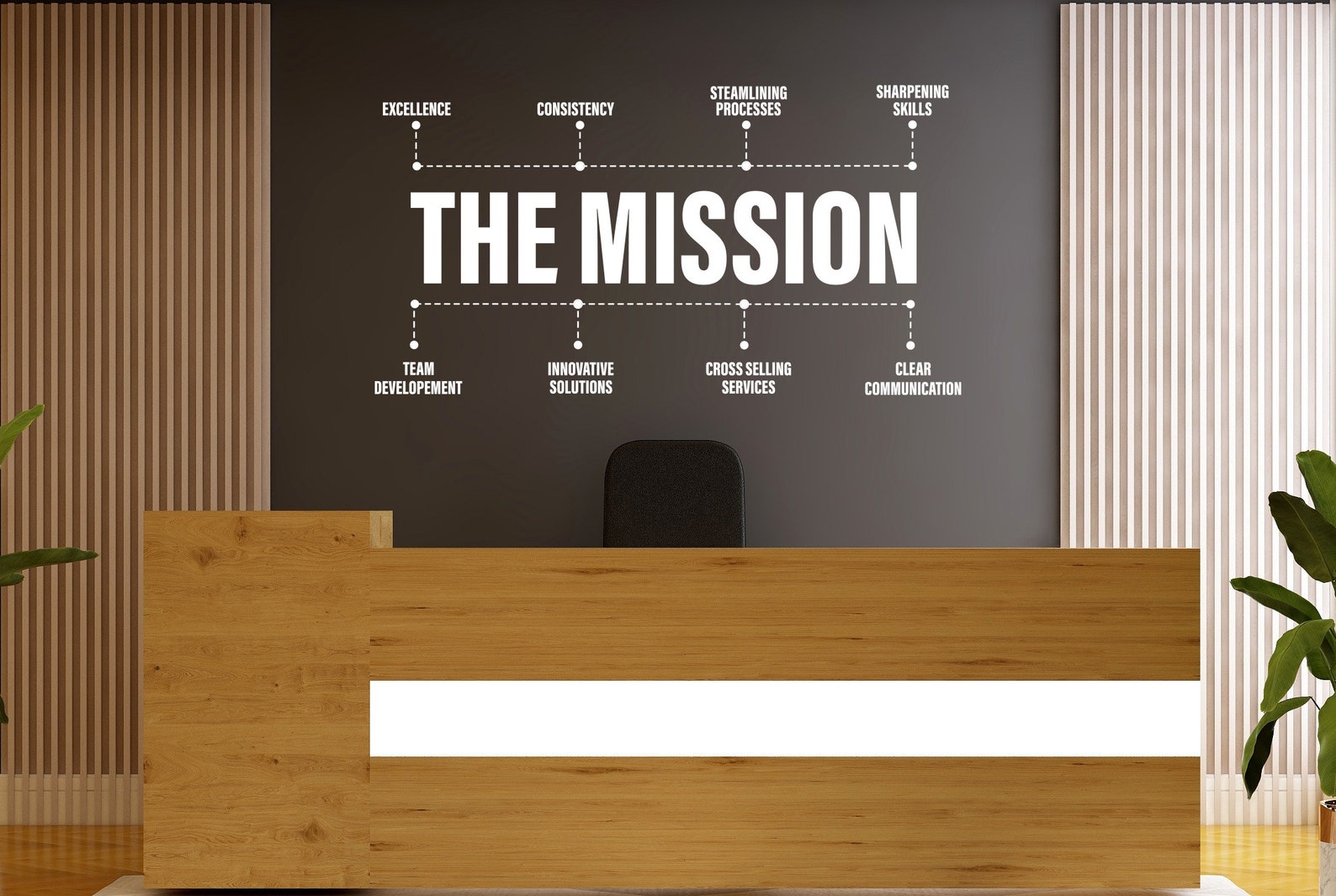 Office Wall Decal,office Decal, Office Wall Art,office Decor,typography ...