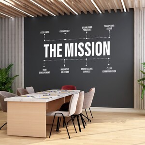 Office Wall Decal,office Decal, Office Wall Art,office Decor,typography ...