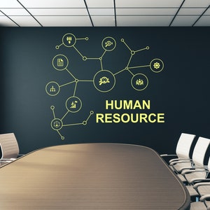 Human Resources Wall Decal,office Decal, Office Wall Art,office Decor,typography Wall Decal ...