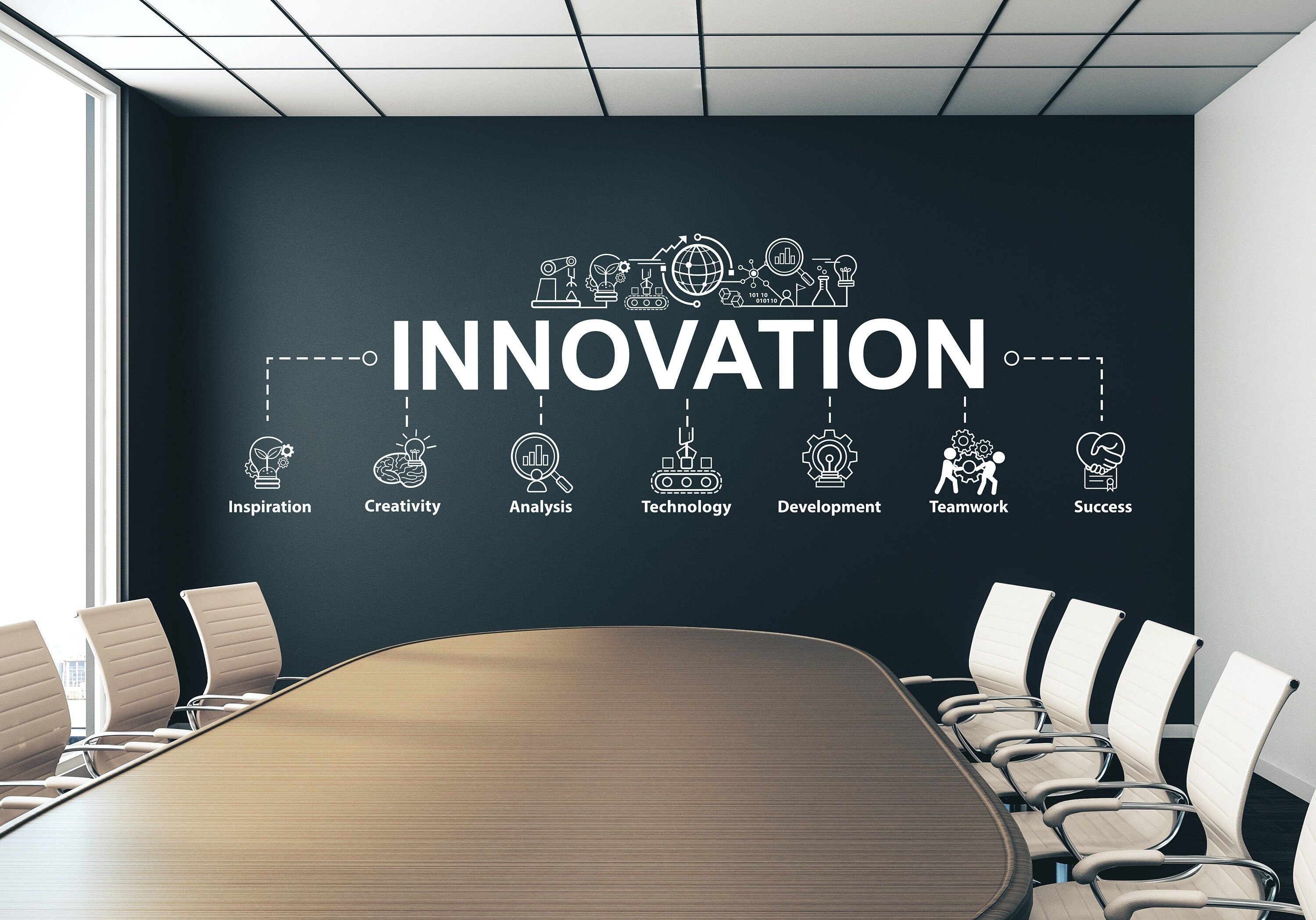 Office Wall Decal, Innovation Decal, Office Wall Art,office Decor ...