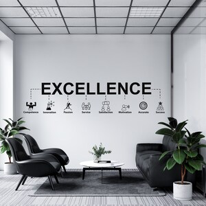 Excellence Wall Decal,office Decal, Office Wall Art,office Decor ...