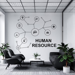 Human Resources Wall Decal,office Decal, Office Wall Art,office Decor ...