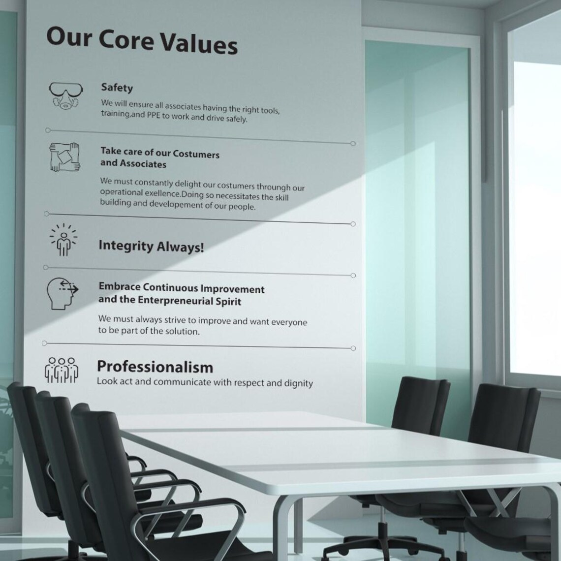 Our Core Values Decal,office Wall Decal,teamwork Decal, Office Wall Art ...