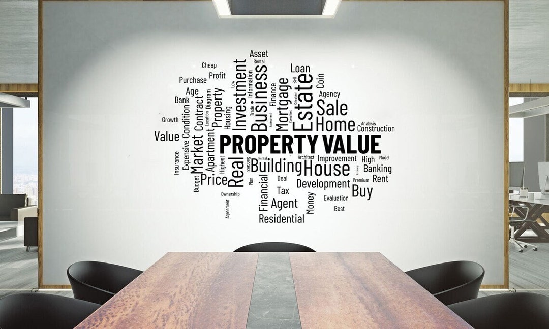 Real Estate Wall Decal,home Agency Sticker,property Home Wall Art,real ...