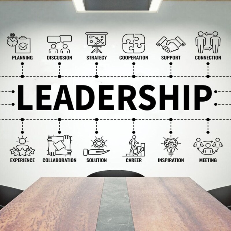 Letter Wall Decal - Etsy