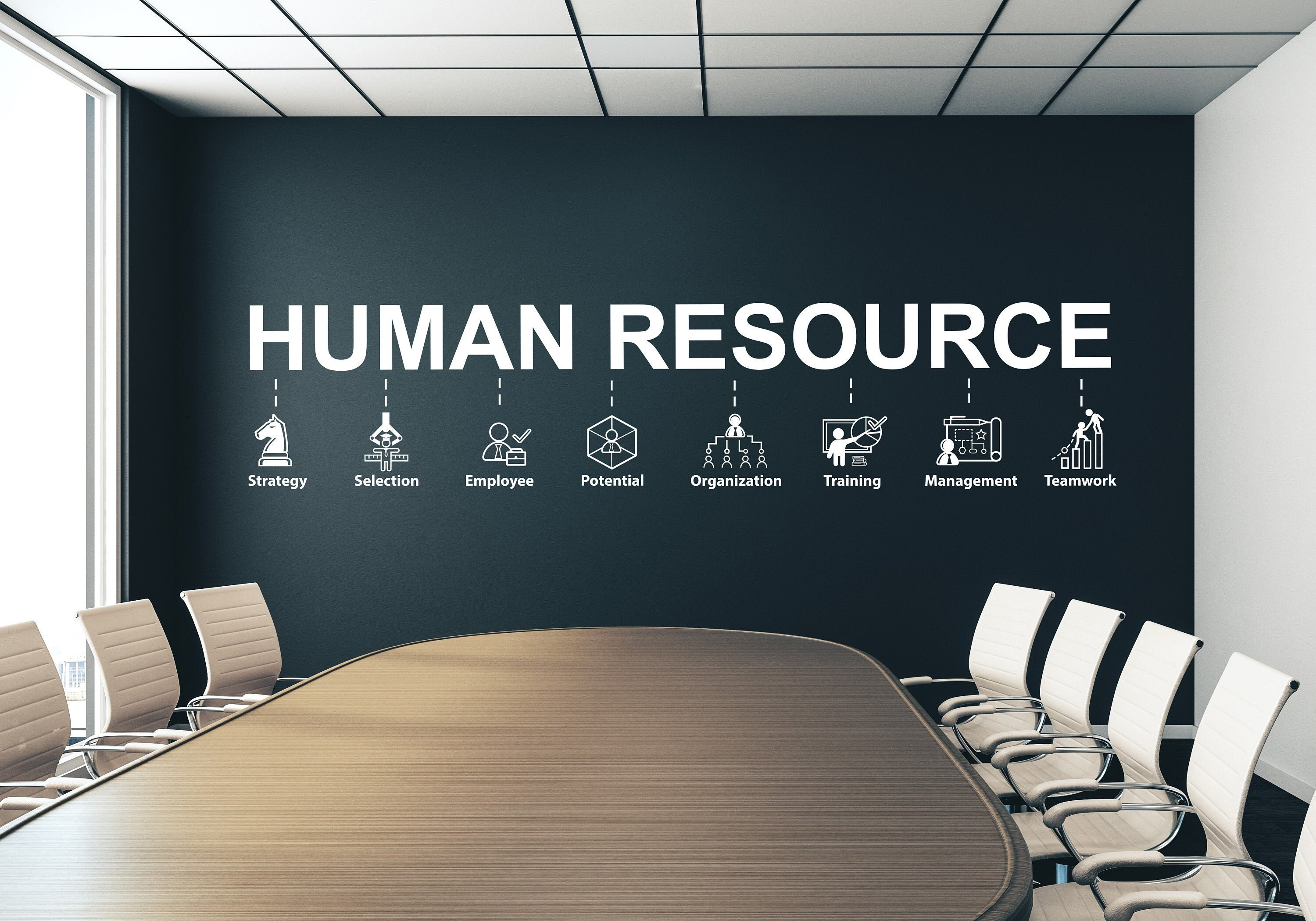 Human Resources Wall Decal,office Decal, Office Wall Art,office Decor ...
