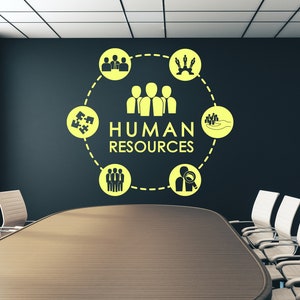 Human Resources Wall Decal,office Decal, Office Wall Art,office Decor ...