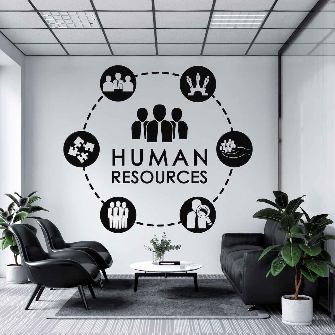 Human Resources Wall Decal,office Decal, Office Wall Art,office Decor,typography Wall Decal ...
