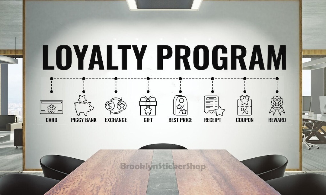 Loyality Program Wall Decal,office Wall Decal,office Wall Sticker,office Wall Decor,office Wall ...