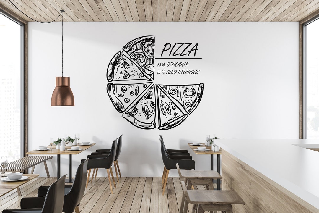 Pizza Wall Decal Pizzeria Wall Sticker Pizza Wall Sticker Food Lover ...