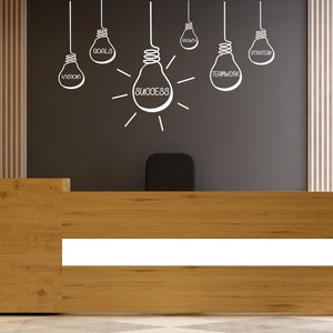 Office Wall Decal,office Decal, Office Wall Art,office Decor,typography ...