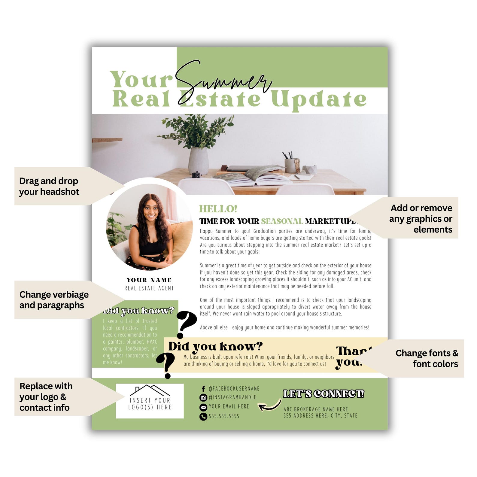 Customizable QUARTERLY NEWSLETTER for Prospecting Real Estate Clients ...