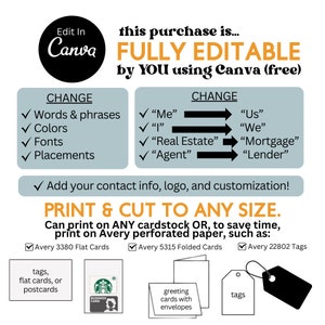 Customizable Open House Goodies Tag for Real Estate | Realtor Open ...