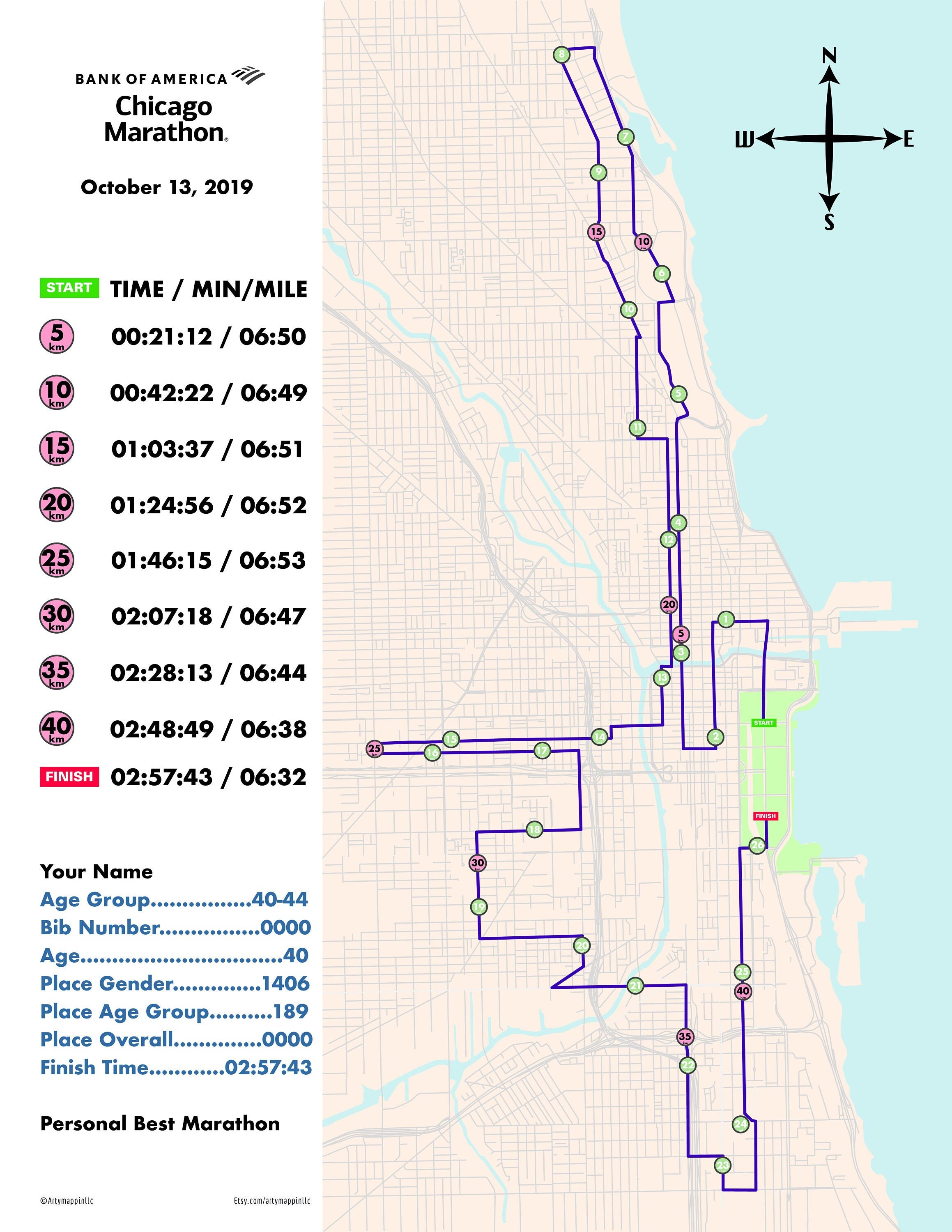 Personalized Runners Map Digital File With Split Times Marathon ...