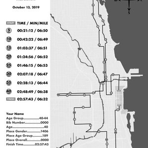 Personalized Runners Map Digital File With Split Times Marathon ...