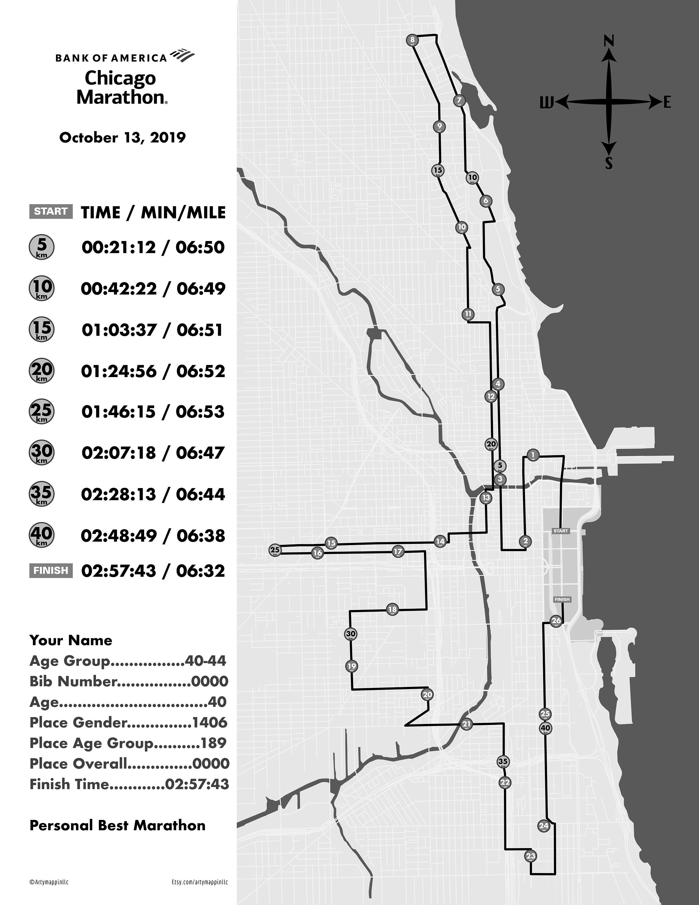 Personalized Runners Map Digital File With Split Times Marathon ...