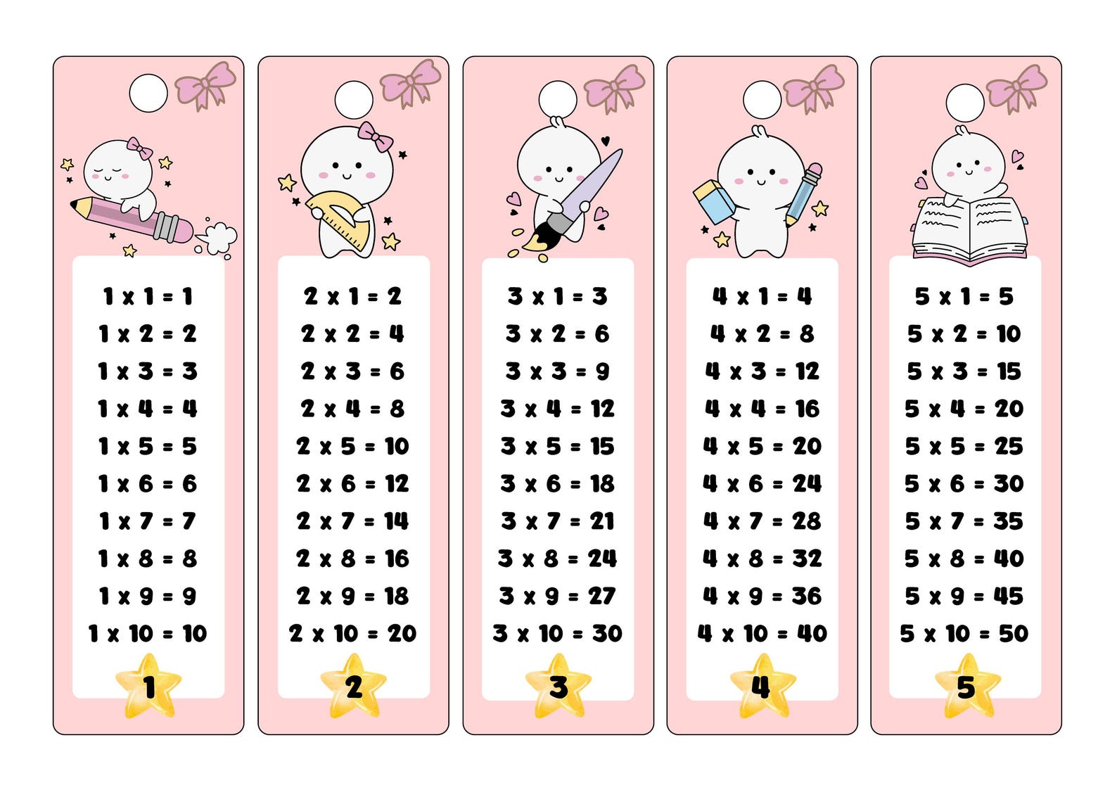 Cute Pink Multiplication Table | Printable Math Chart - Etsy