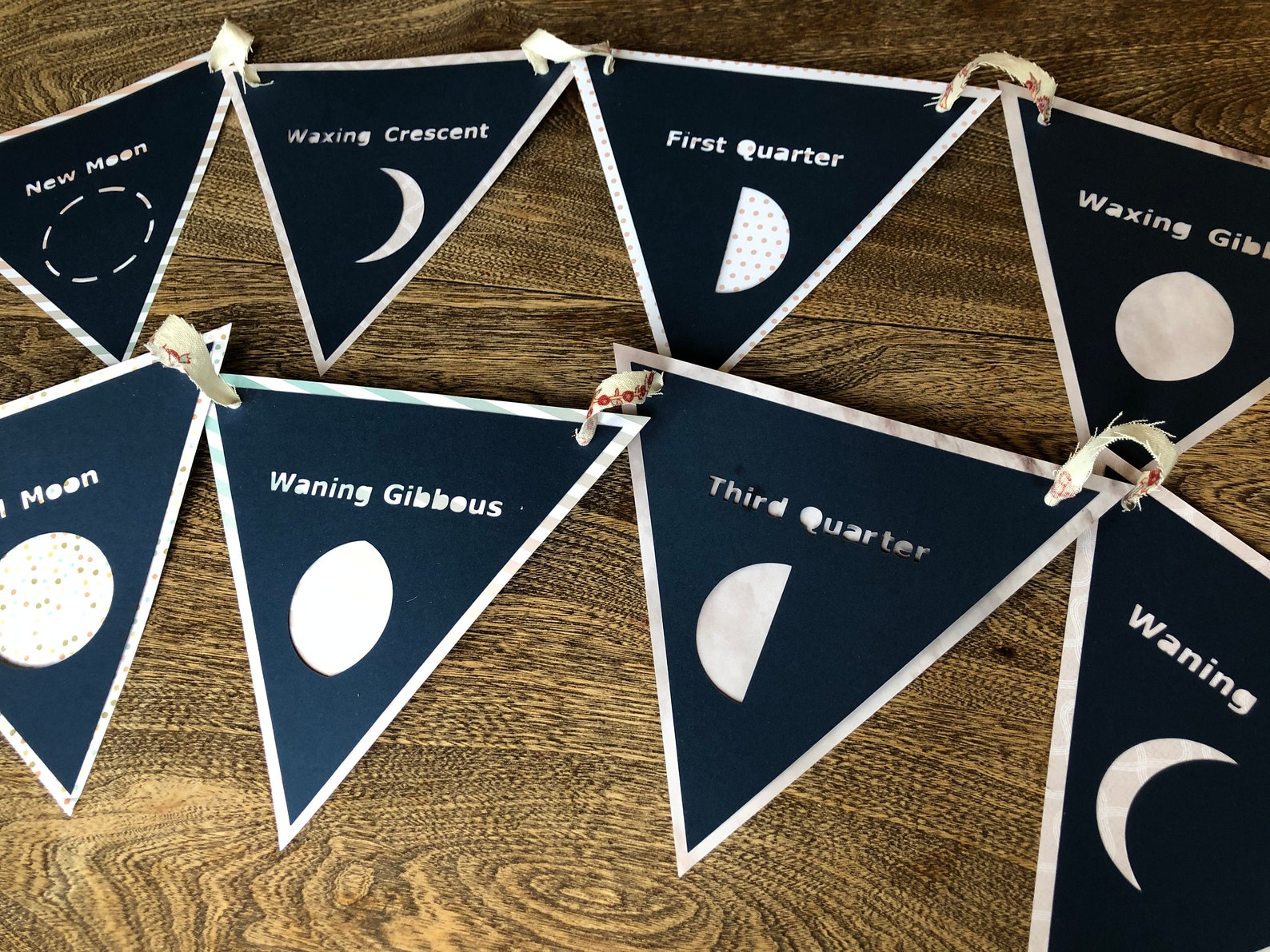 Moon Phases Banner Cut File and Printable Moon Phases Bunting - Etsy