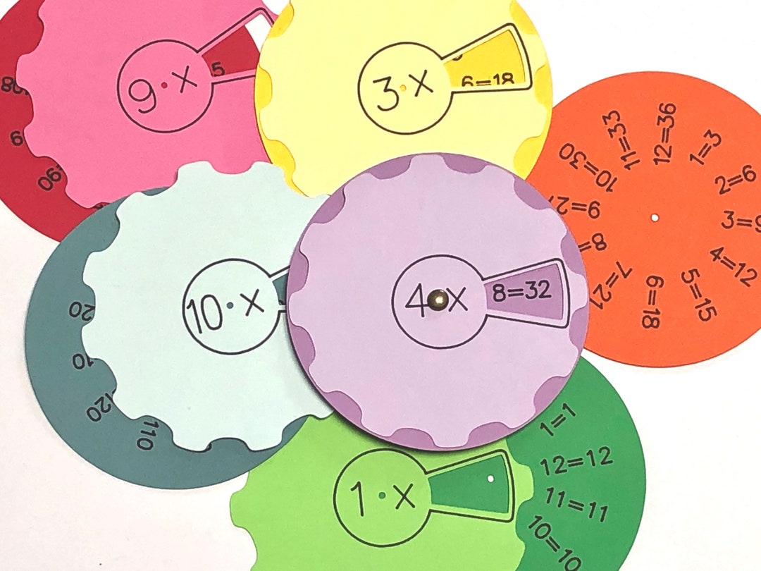 Multiplication Spinners SVG and Pdf-spinner Math Cut File and Printable ...
