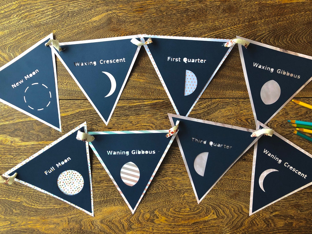 Moon Phases Banner Cut File and Printable- Moon Phases Bunting SVG- a ...