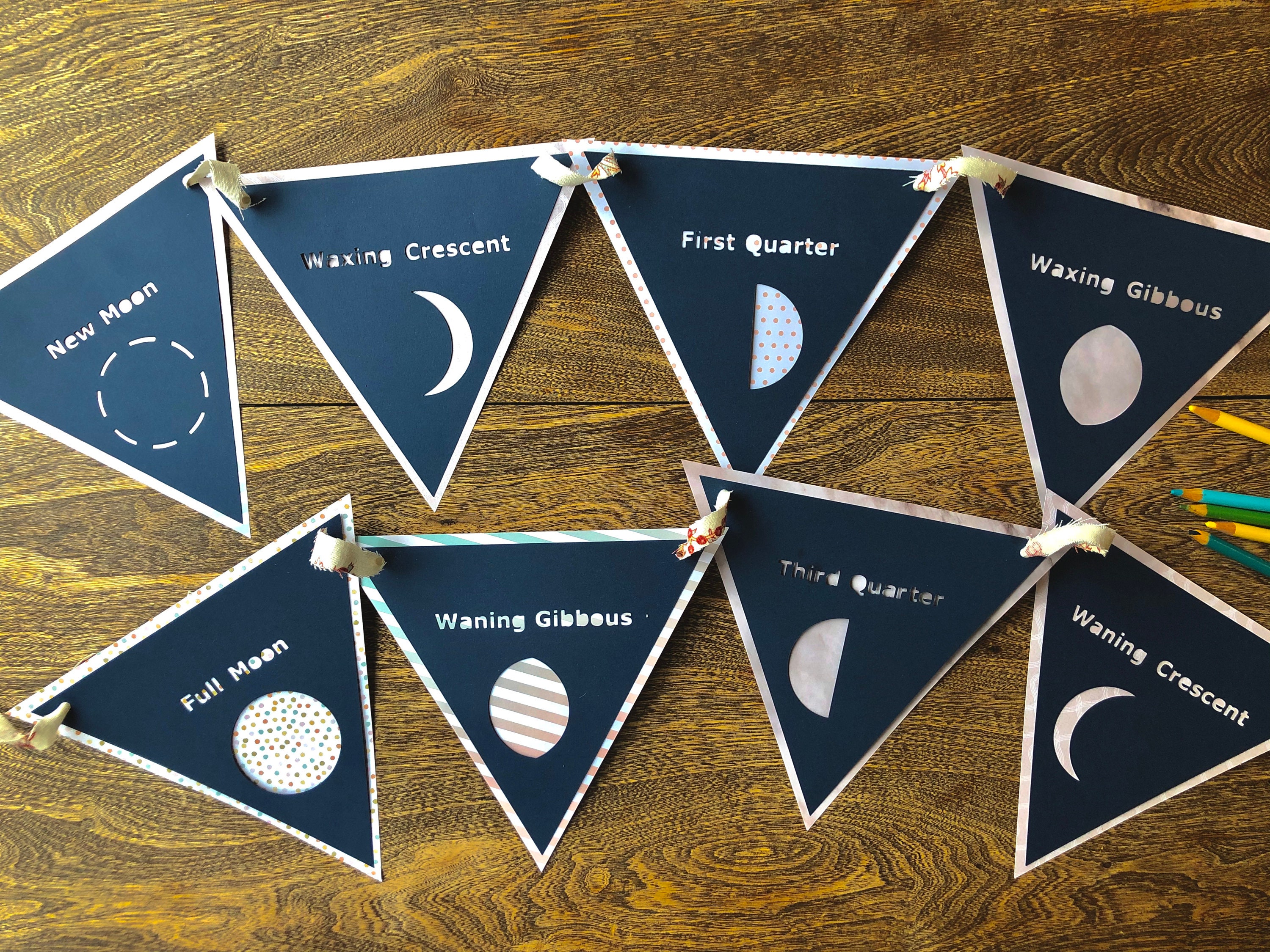 Moon Phases Banner Cut File and Printable Moon Phases Bunting - Etsy