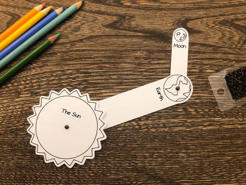 Earth & Moon Orbit Model: Space Learning Activity (SVG, PDF) - Etsy