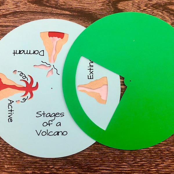 Montessori Volcano - Etsy