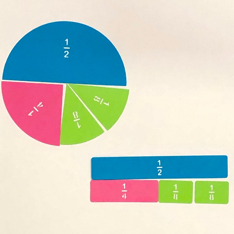 Learning Fractions Math Manipulative Cut File and Printable for ...