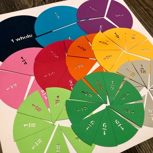 Learning Fractions Math Manipulative Cut File and Printable for ...