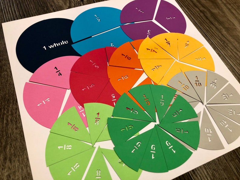 Learning Fractions Math Manipulative Cut File and Printable - Etsy Canada