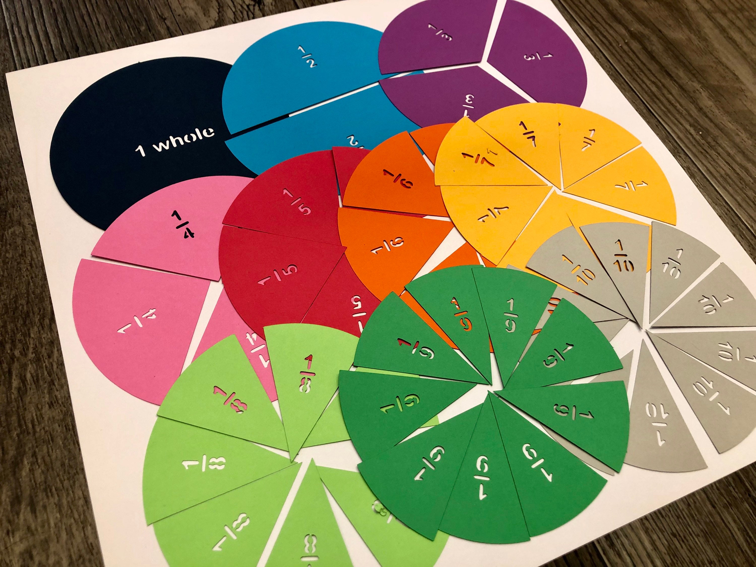 Learning Fractions Math Manipulative Cut File and Printable - Etsy