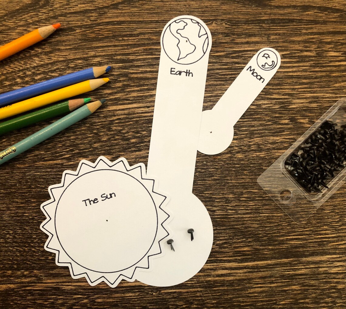 Earth & Moon Orbit Model: Space Learning Activity (SVG, PDF) - Etsy