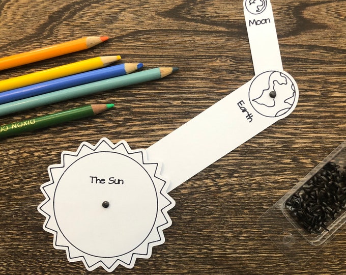 Types of Tree Leaves Cut File- a Science and Botany Download for ...