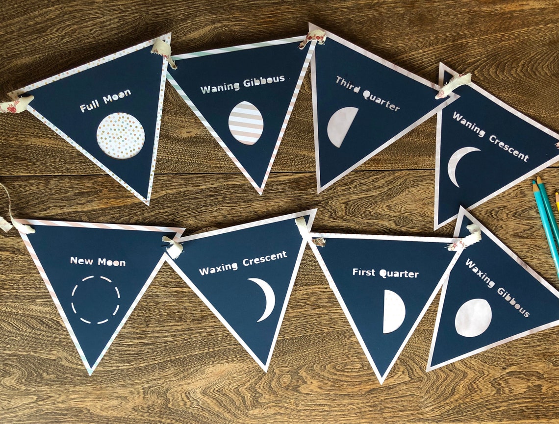 Moon Phases Banner Cut File and Printable Moon Phases Bunting - Etsy