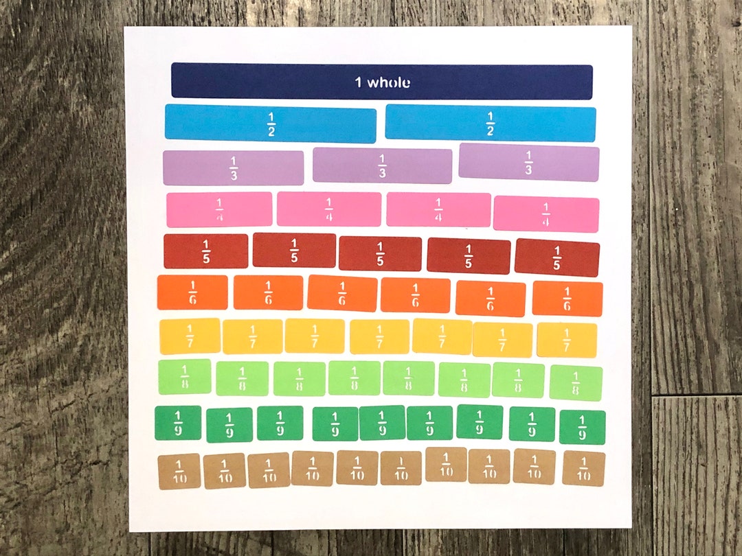 Fraction Tiles SVG and Printable for Learning Fractions in Homeschool ...