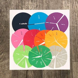 Learning Fractions Math Manipulative Cut File and Printable for ...