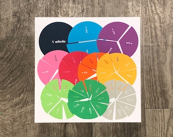 Fraction Tiles SVG and Printable for Learning Fractions in Homeschool ...