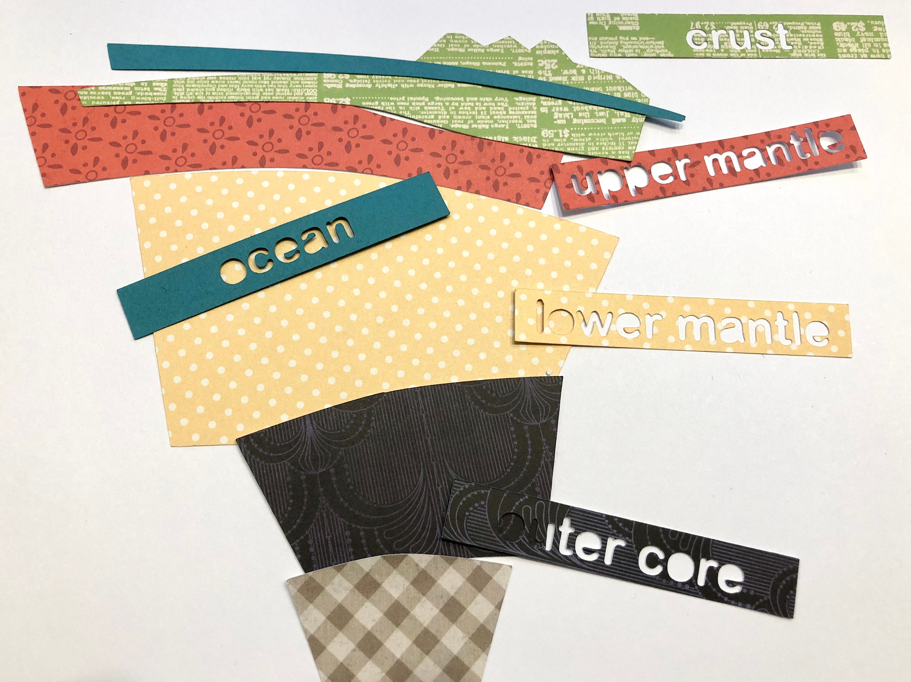 Layers of the Earth junior Version Cut File and Printable | Etsy