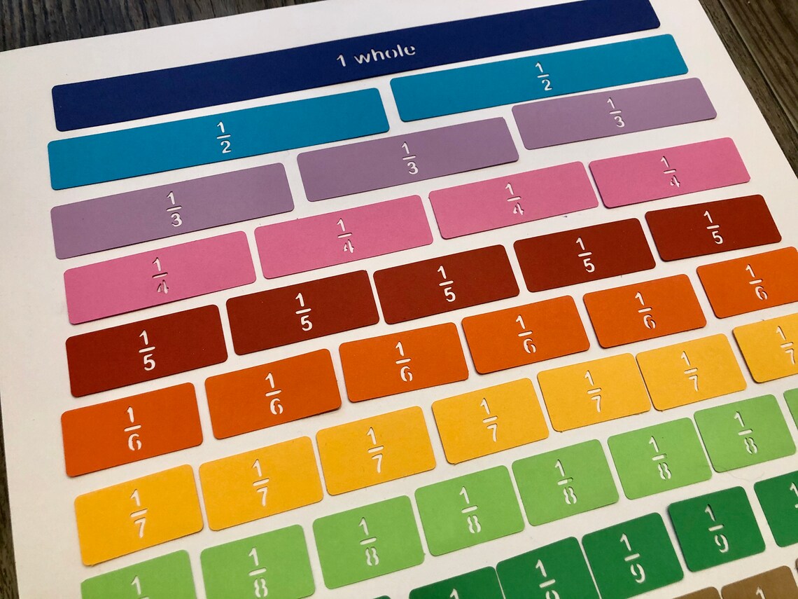 Fraction Tiles SVG and Printable for Learning Fractions in - Etsy Canada